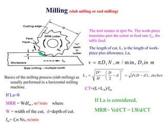 lecture5 milling.ppt machining operation | PPTX