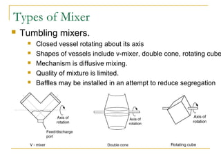 Mixing | PPT