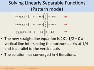 Introduction to Neural networks (under graduate course) Lecture 5 of 9 ...