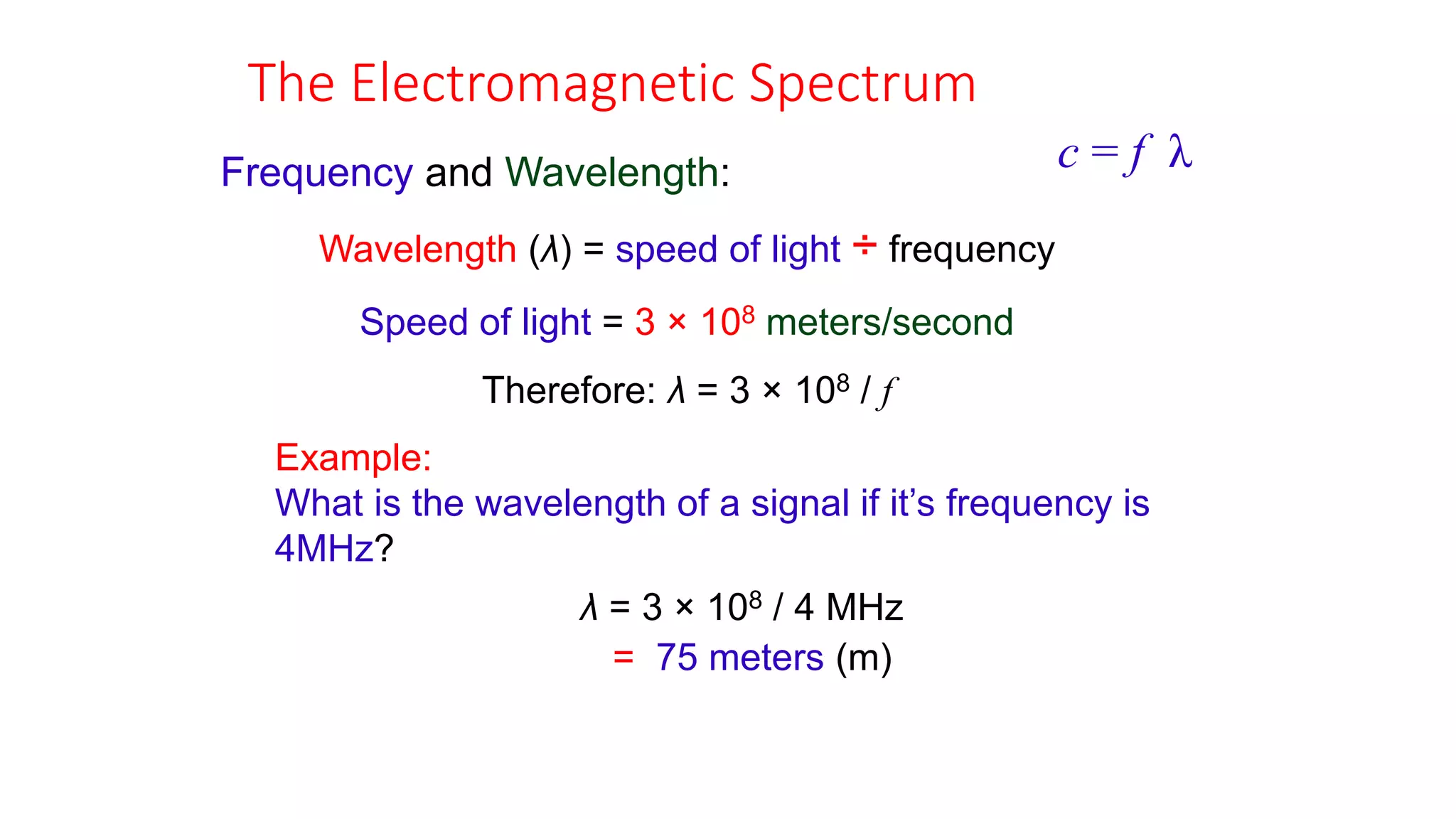 Lecture 5 Modulation of Need of Modulation.pptx | Digital Audio | Computer Software and Applications