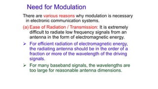 Lecture 5 Modulation of Need of Modulation.pptx | Digital Audio ...