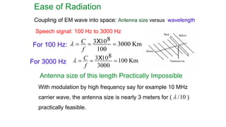 Lecture 5 Modulation of Need of Modulation.pptx | Digital Audio ...