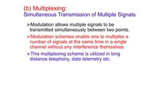 Lecture 5 Modulation of Need of Modulation.pptx | Digital Audio | Computer Software and Applications
