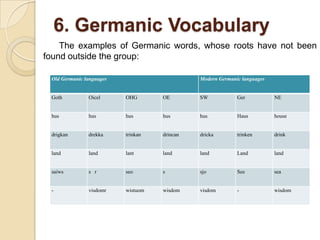 Lecture 5 New | PPTX