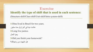 Lecture #5 Newmark strategies .pptx