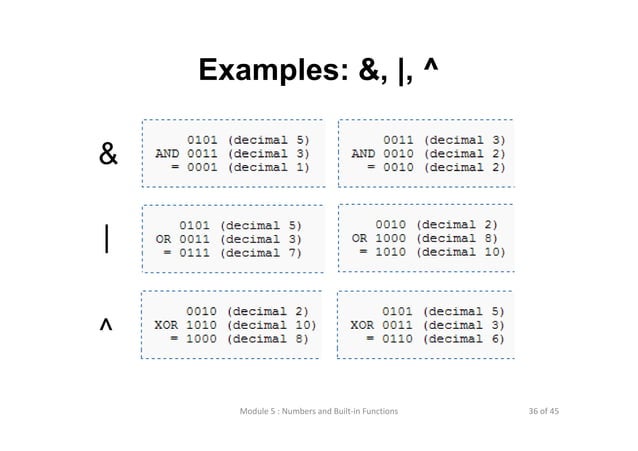Lecture 5 numbers and built in functions | PPT