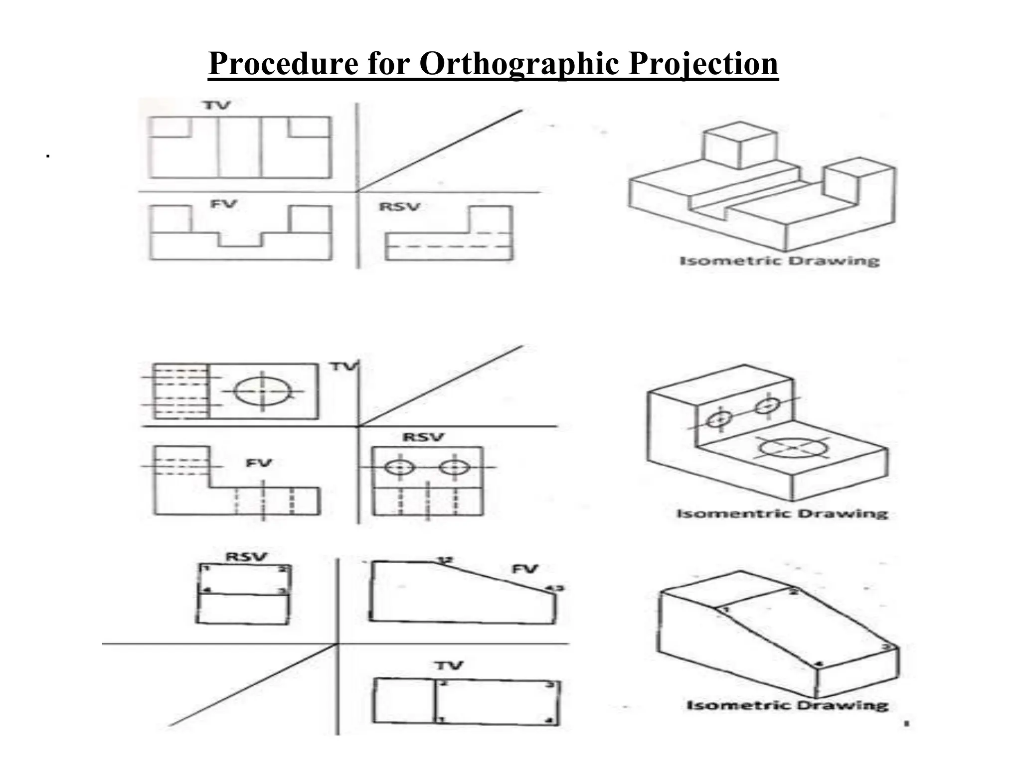 Lecture 5 Orthographic Projection 19.ppt