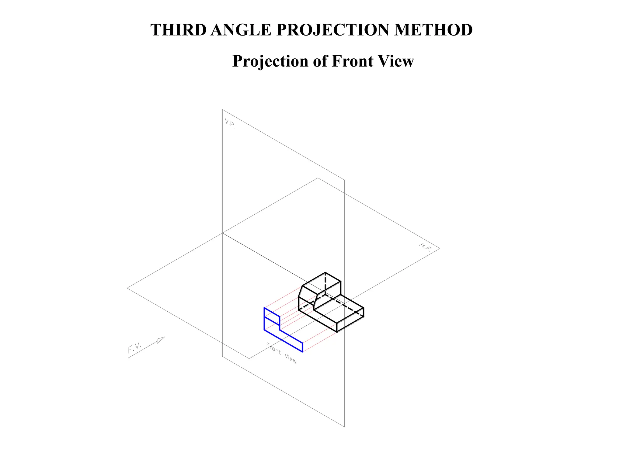 Lecture 5 Orthographic Projection 19.ppt
