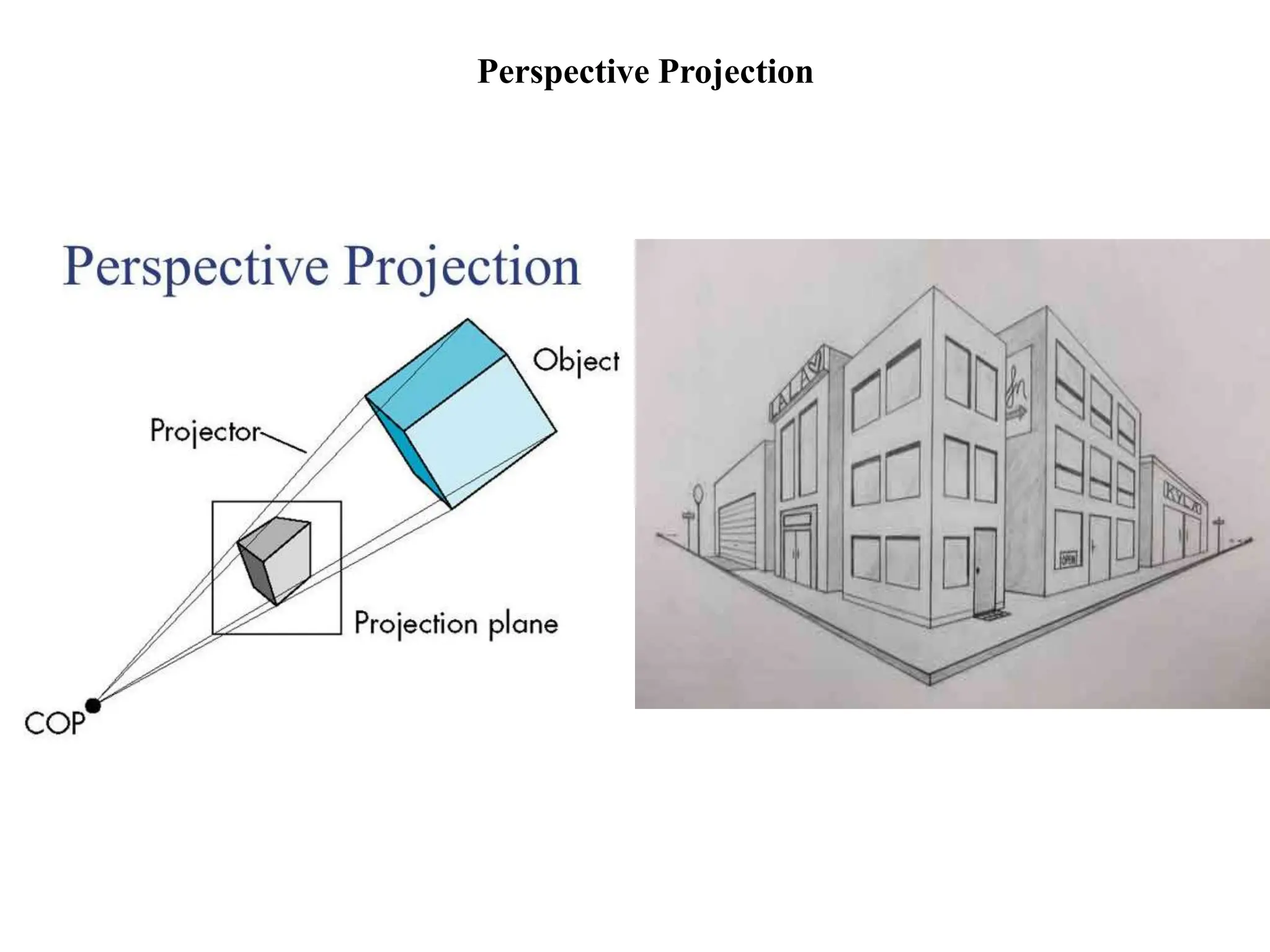 Lecture 5 Orthographic Projection 19.ppt