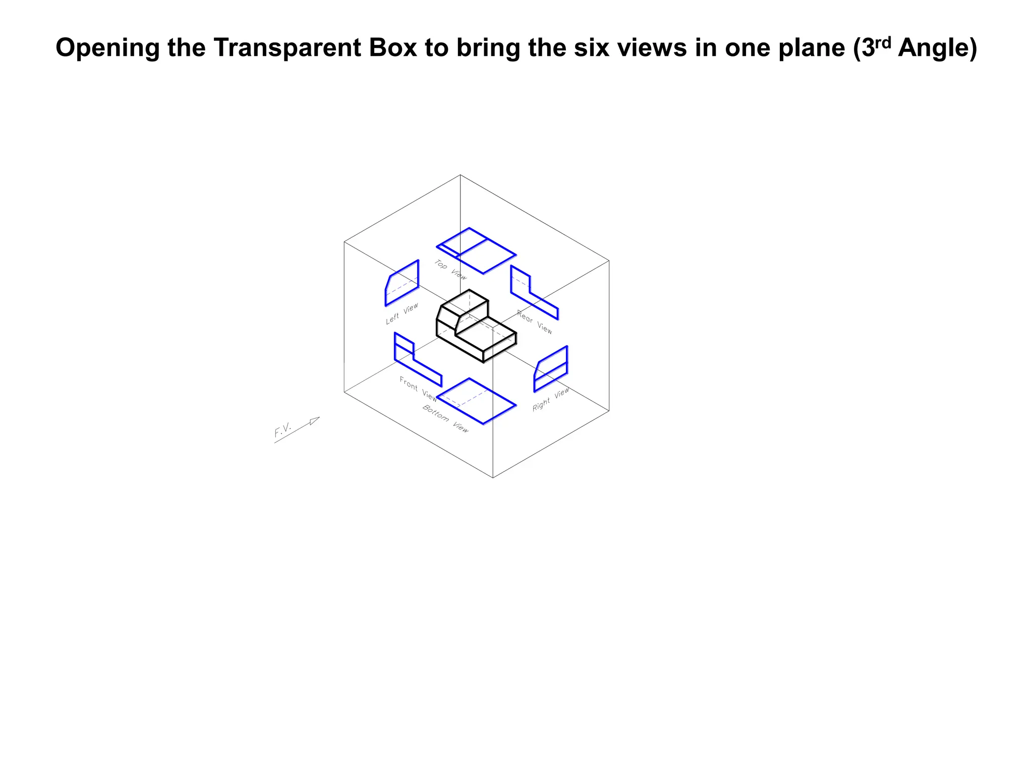 Lecture 5 Orthographic Projection 19 Ppt