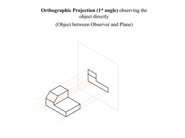Lecture 5 Orthographic Projection 19.ppt