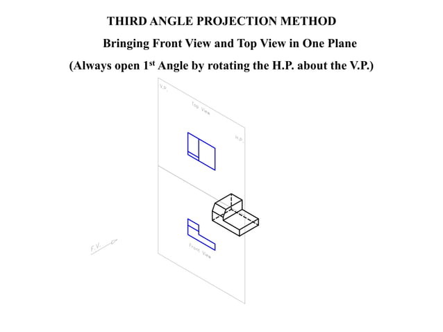 Lecture 5 Orthographic Projection 19.ppt