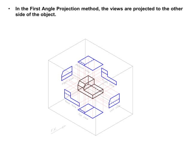 Lecture 5 Orthographic Projection 19.ppt