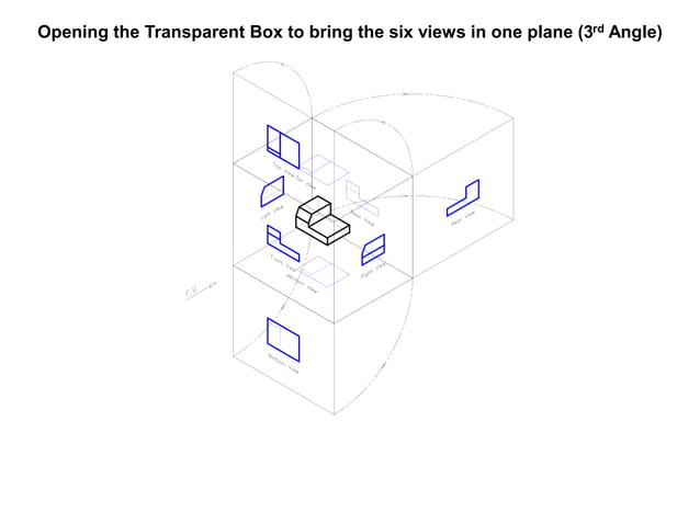 Lecture 5 Orthographic Projection 19.ppt