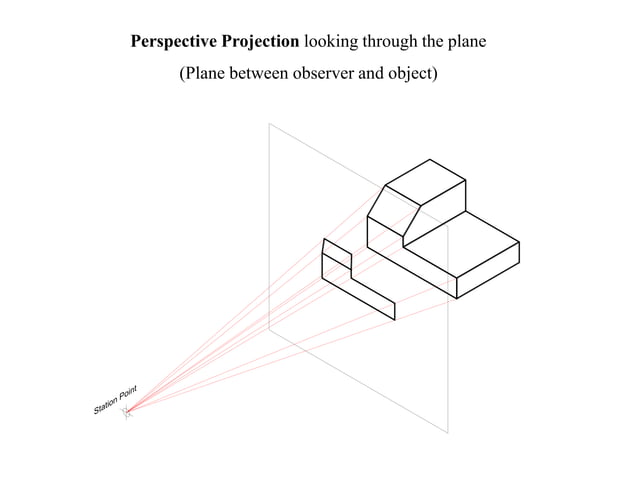 Lecture 5 Orthographic Projection 19.ppt