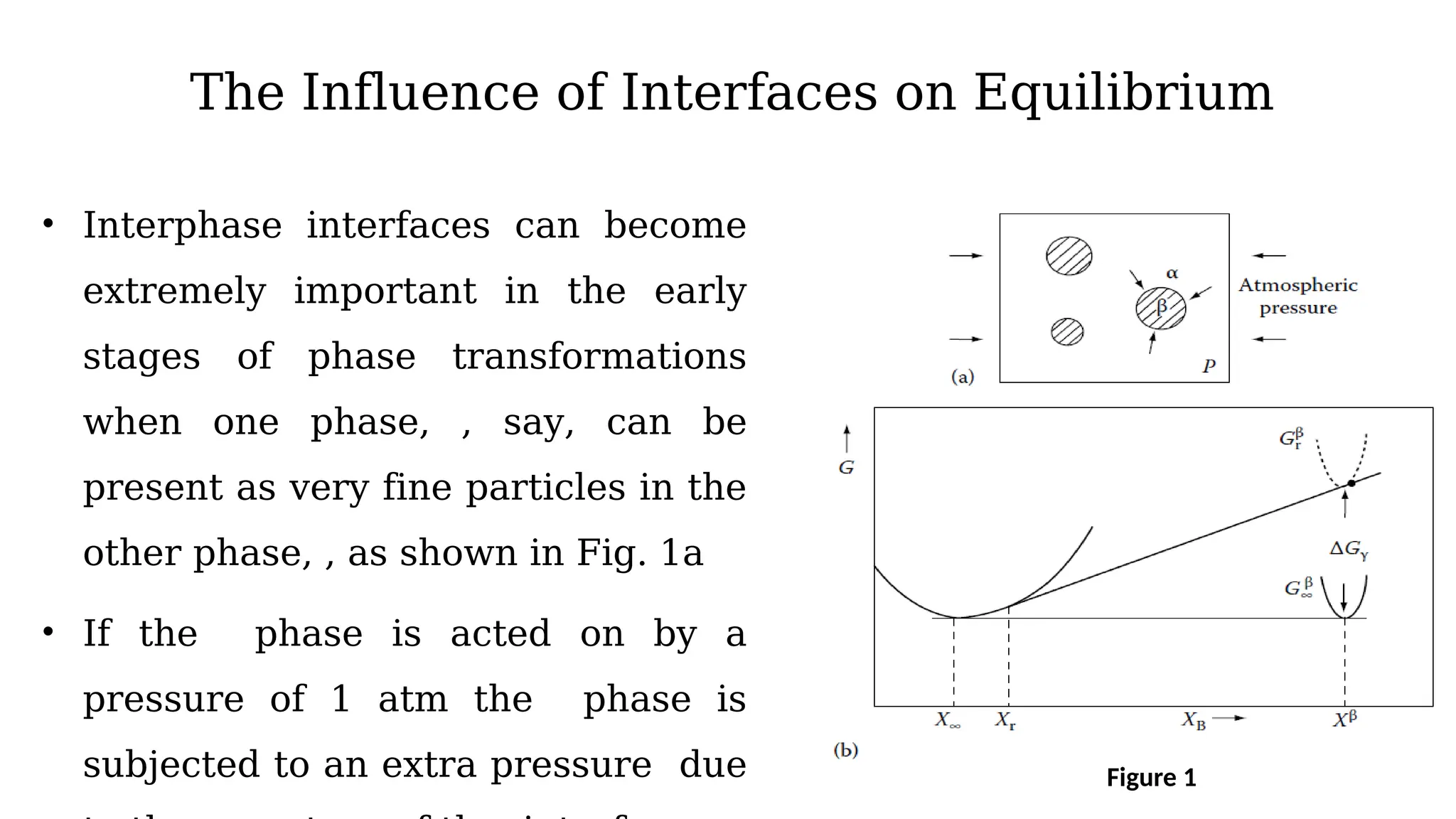 lecture 5 PHASE TRANSFORMATIONS in Metal and Alloys [Autosaved].pptx