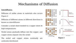 lecture 5 PHASE TRANSFORMATIONS in Metal and Alloys [Autosaved].pptx