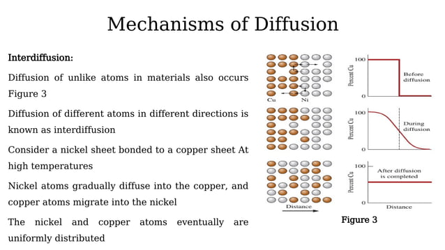 lecture 5 PHASE TRANSFORMATIONS in Metal and Alloys [Autosaved].pptx