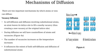 lecture 5 PHASE TRANSFORMATIONS in Metal and Alloys [Autosaved].pptx