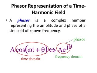 Lecture 5 phasor notations | PPTX