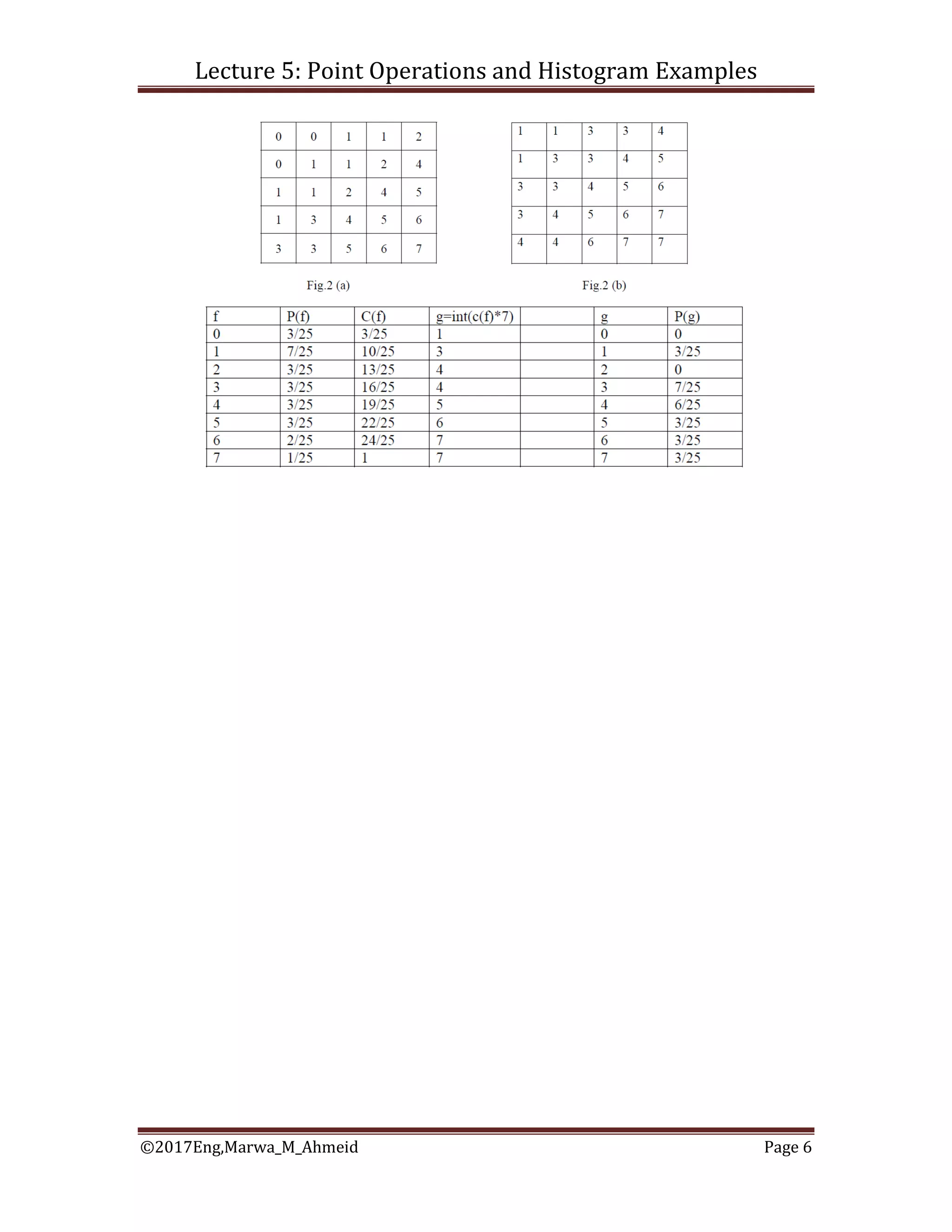 Lecture 5 point operations and histogram examples | PDF | Photo Editing Software | Computer ...
