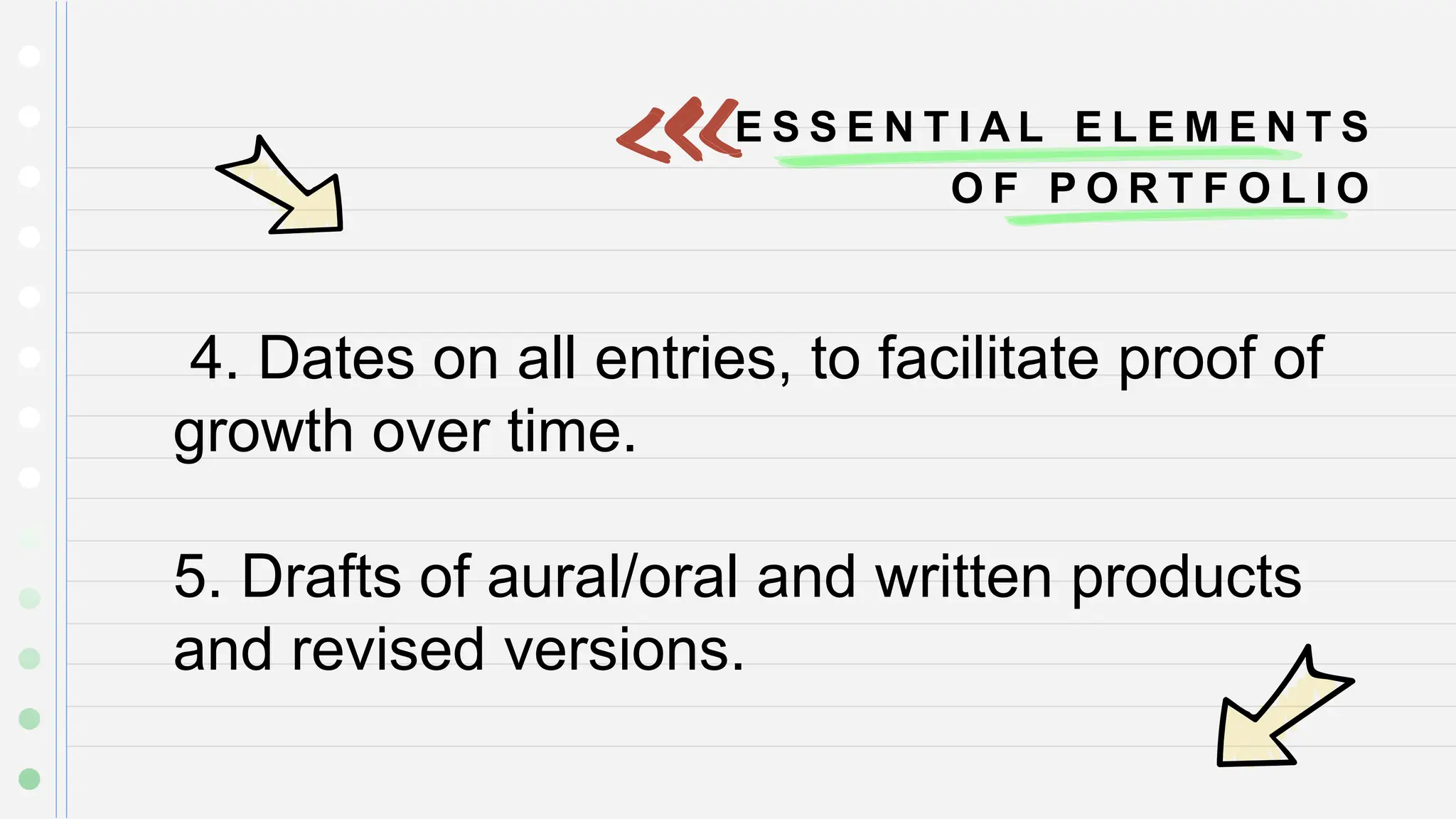 Lecture 5 Portfolio Assessment assessment in learning 2 | PDF