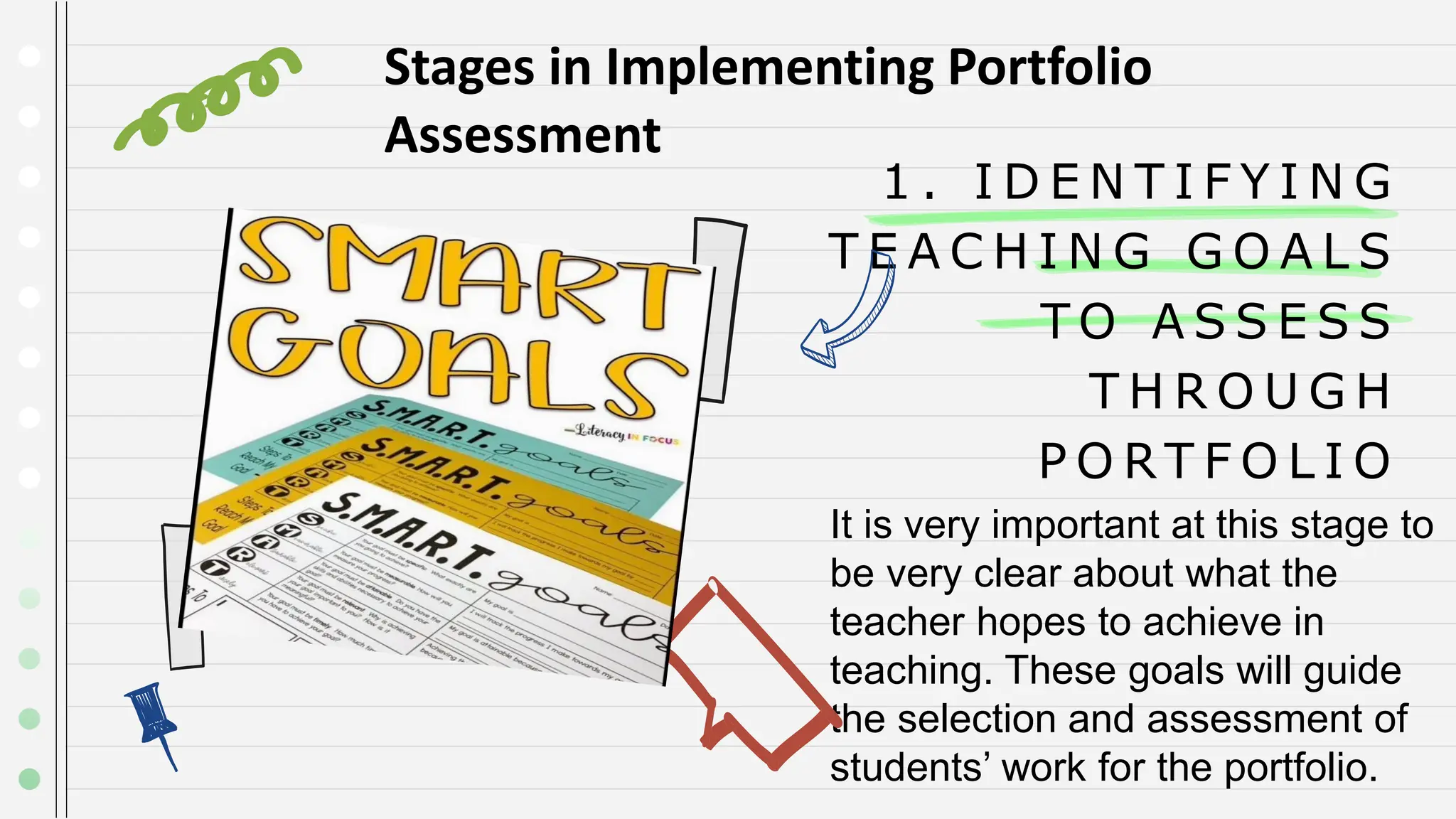 Lecture 5 Portfolio Assessment assessment in learning 2 | PDF