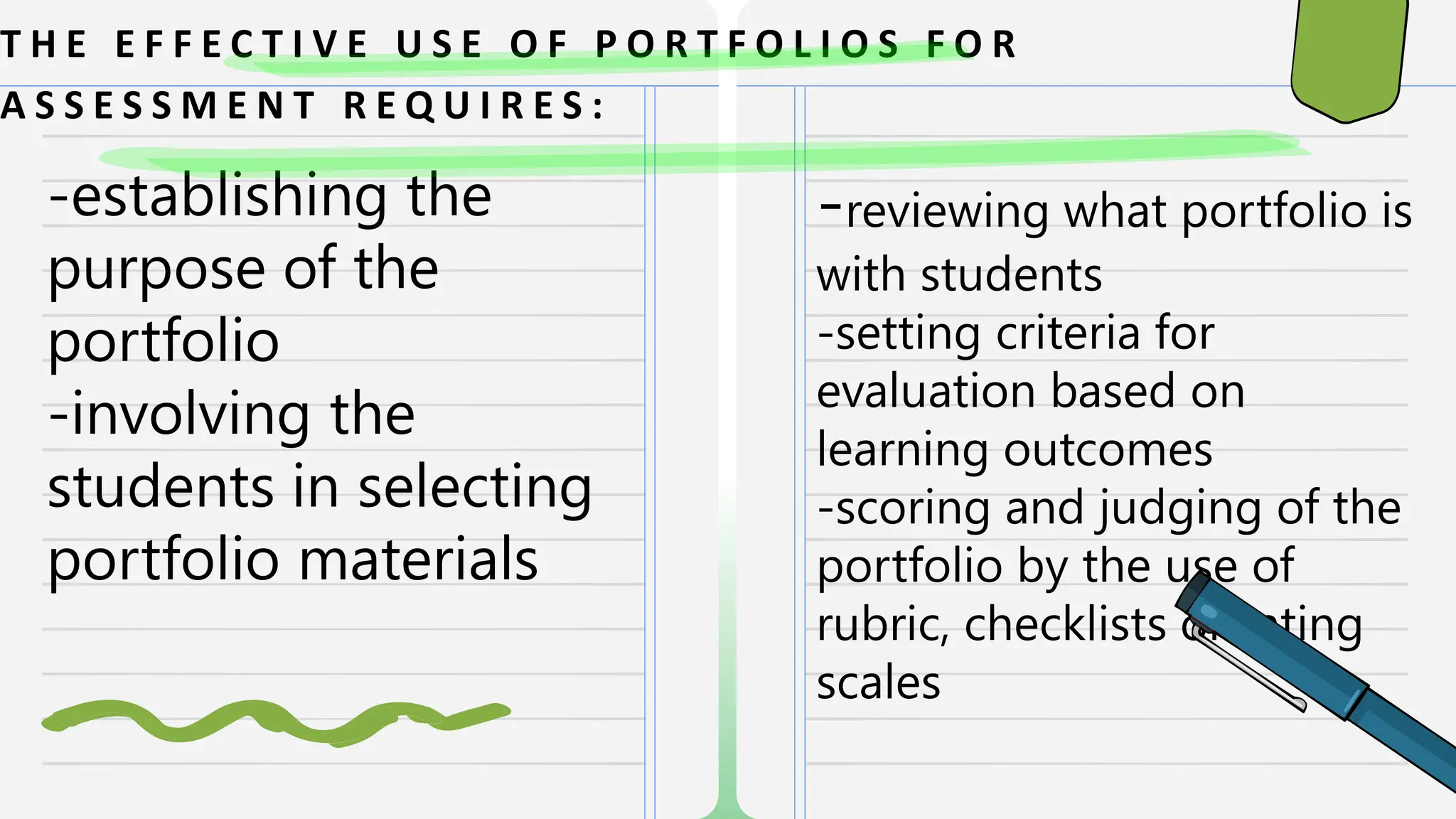 Lecture 5 Portfolio Assessment assessment in learning 2 | PDF
