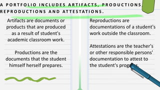 Lecture 5 Portfolio Assessment assessment in learning 2 | PDF