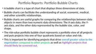 Lecture 5 Portfolio Management & Data Analytics .pptx