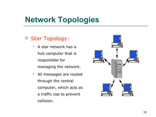 Lecture #5 Data Communication and Network | PPT