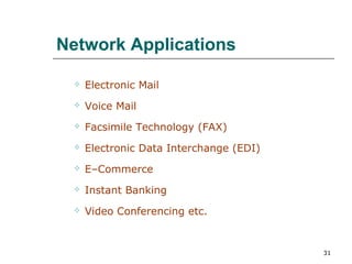 Lecture #5 Data Communication and Network | PPT