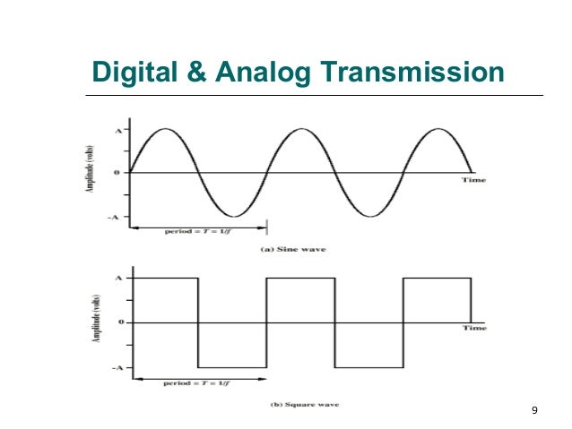 Lecture #5 Data Communication and Network