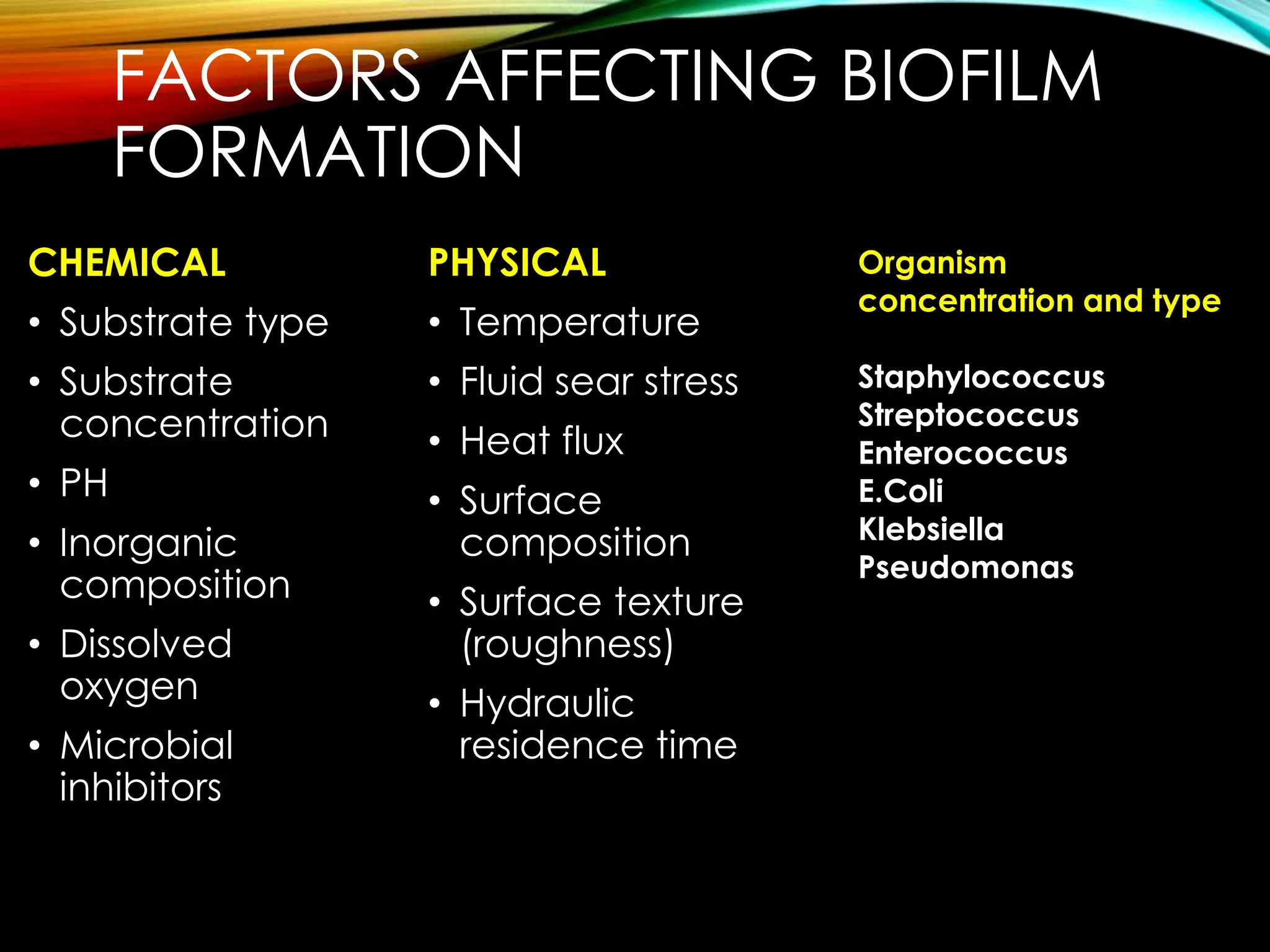 Biofilm formstion lecture (ppt)MicroECO.pdf