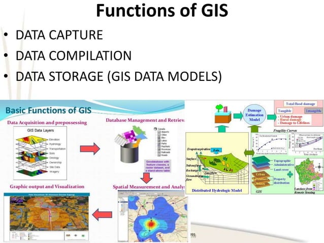GEOGRAPHICAL INFORMATION SYSTEM (GIS) | PPTX
