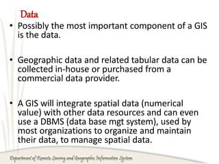 GEOGRAPHICAL INFORMATION SYSTEM (GIS)
