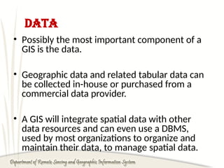 Lecture 5 Principles of GIS soil science (2).pptx