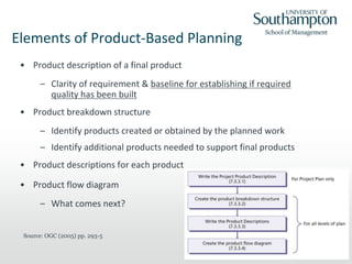 Product based planning | PPT