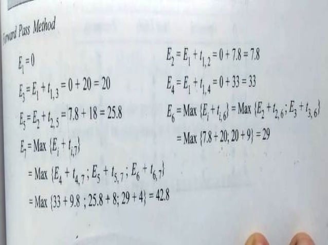 Lecture 5 Project Scheduling-PERT.pptx