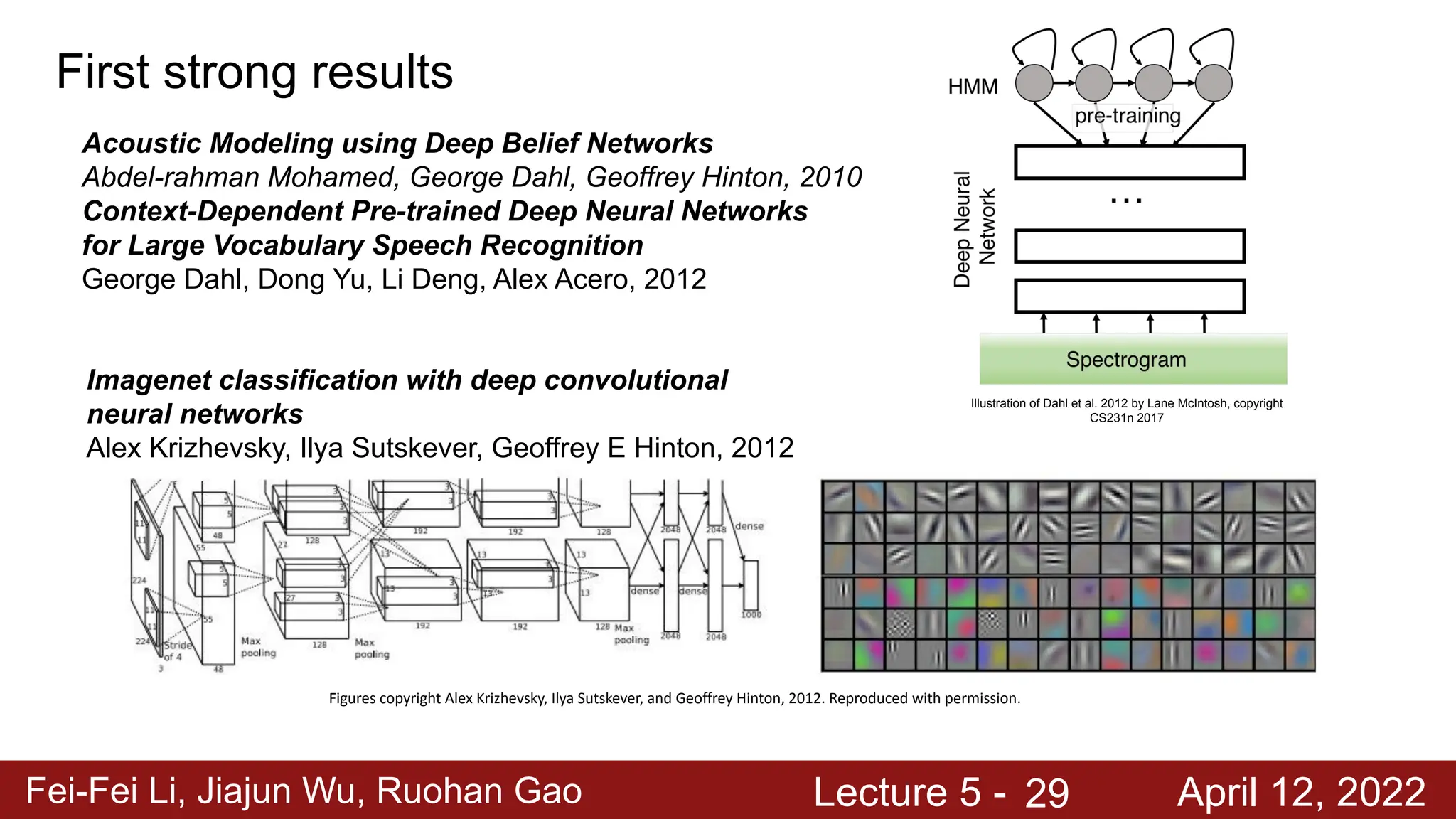 lecture_5_ruohan image classification with CNN | PDF