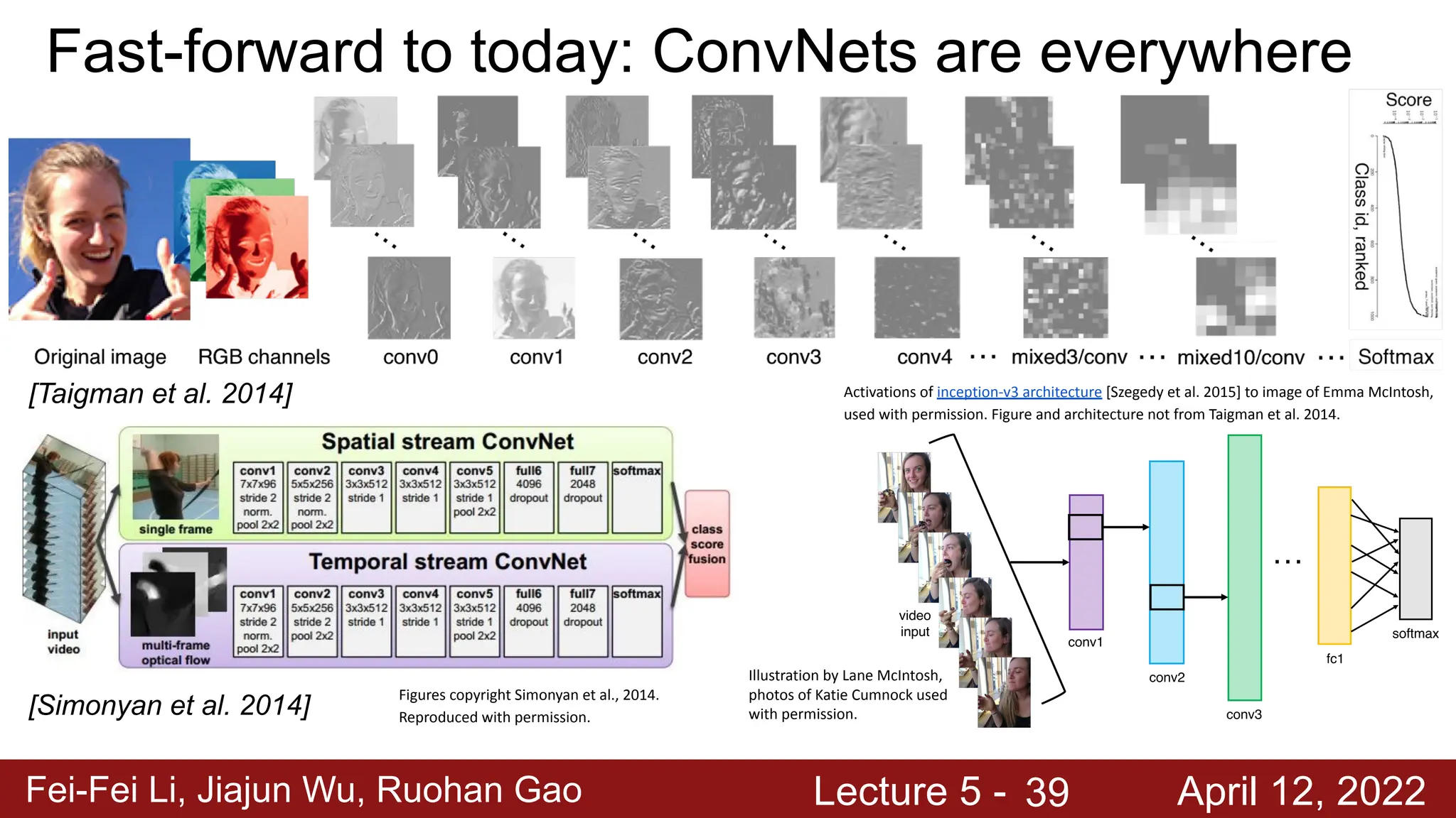 lecture_5_ruohan image classification with CNN | PDF | Artificial Intelligence | Technology ...