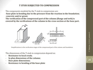 Lecture 5 s.s.iii Design of Steel Structures - Faculty of Civil ...