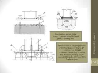Lecture 5 s.s.iii Design of Steel Structures - Faculty of Civil ...