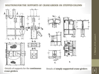 Lecture 5 s.s.iii Design of Steel Structures - Faculty of Civil ...