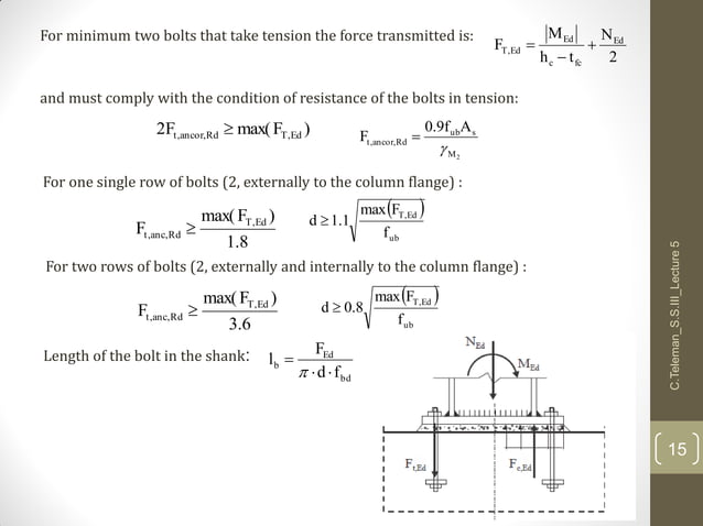 Lecture 5 s.s.iii Design of Steel Structures - Faculty of Civil ...