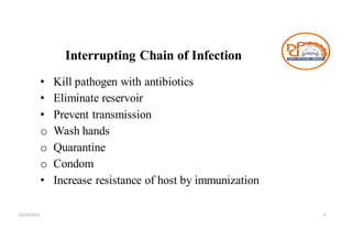 Lecture (5)s.pdfpowerpointpdxxxxxxxxxxxx | PPT