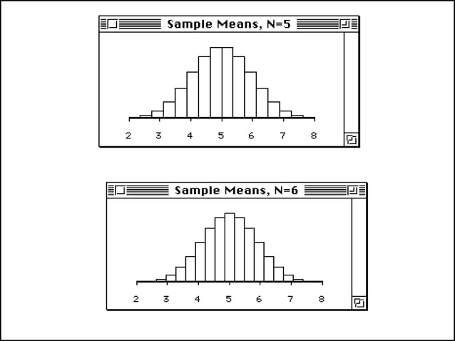 Lecture 5 Sampling distribution of sample mean.pptx