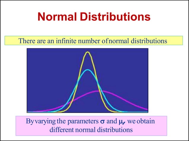 Lecture 5 Sampling distribution of sample mean.pptx