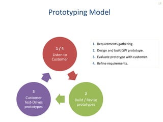 Generic Software Process Models | PPTX