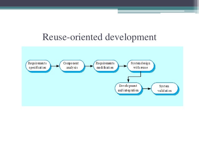 Generic Software Process Models